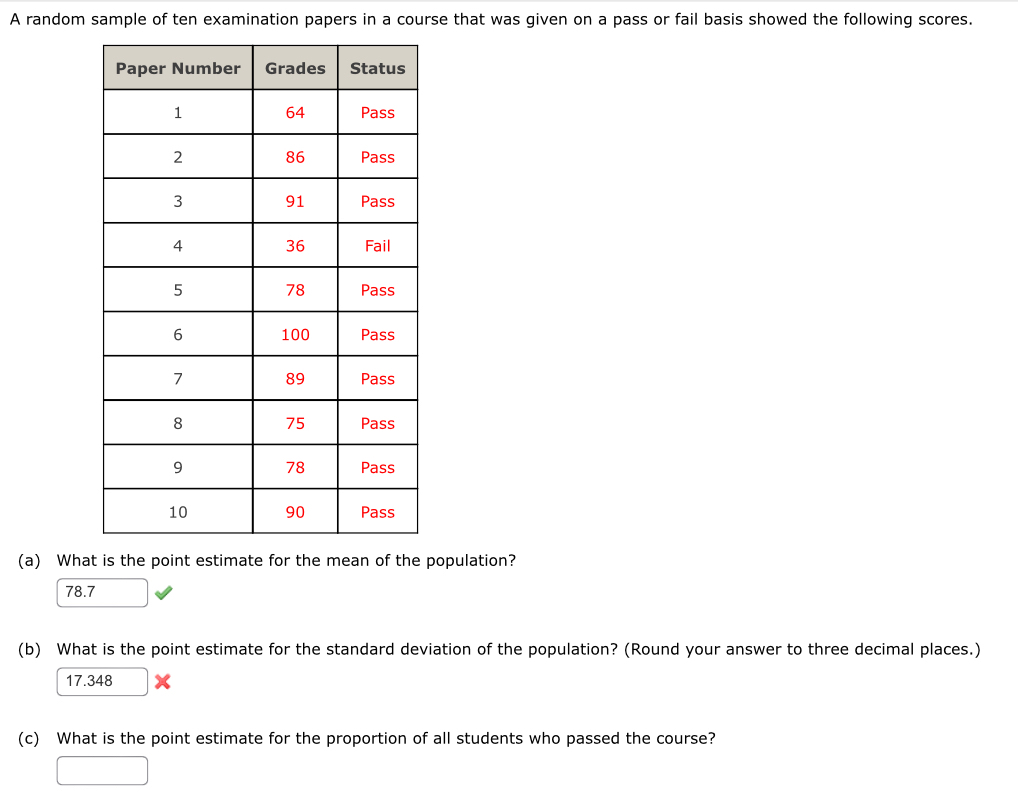 A random sample of ten examination papers in a course | Chegg.com