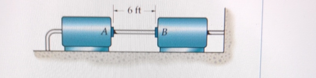 Solved A 6 - ft-long steam pipe is made of A-36 ﻿steel with | Chegg.com