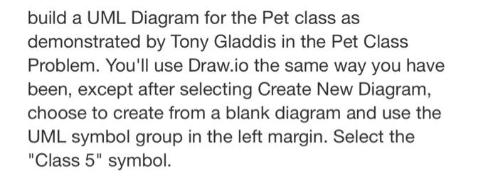 Solved build a UML Diagram for the Pet class as demonstrated | Chegg.com