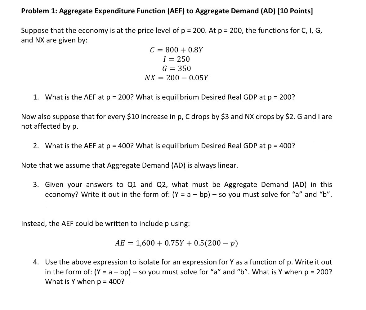 Solved Problem 1: Aggregate Expenditure Function (AEF) ﻿to | Chegg.com