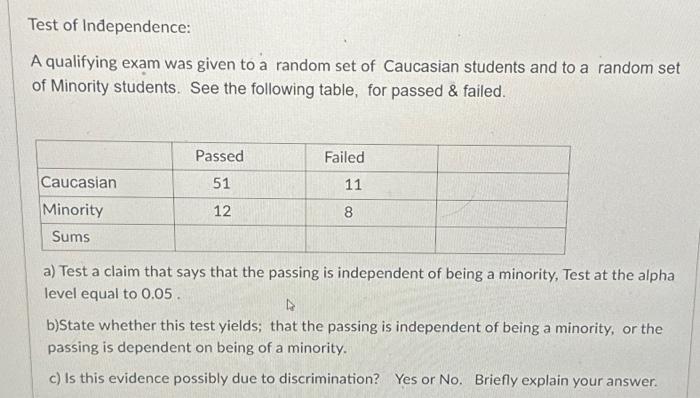 Solved Test of Independence: A qualifying exam was given to | Chegg.com