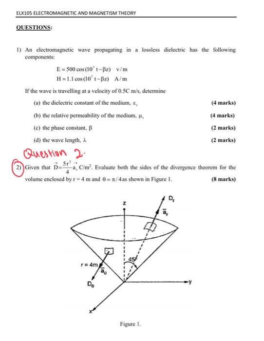 Solved 1) An electromagnetic wave propagating in a lossless | Chegg.com