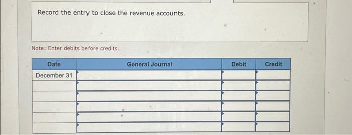 Solved Record the entry to close the expense accounts. Note: | Chegg.com