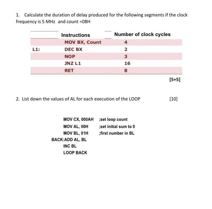 Solved 1. What is the content of the destination string | Chegg.com