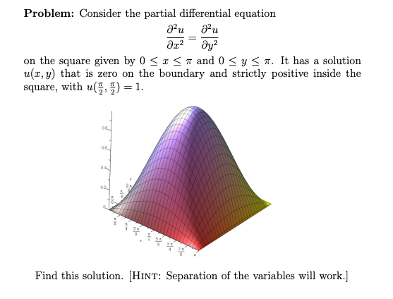 Solved Problem: Consider the partial differential | Chegg.com