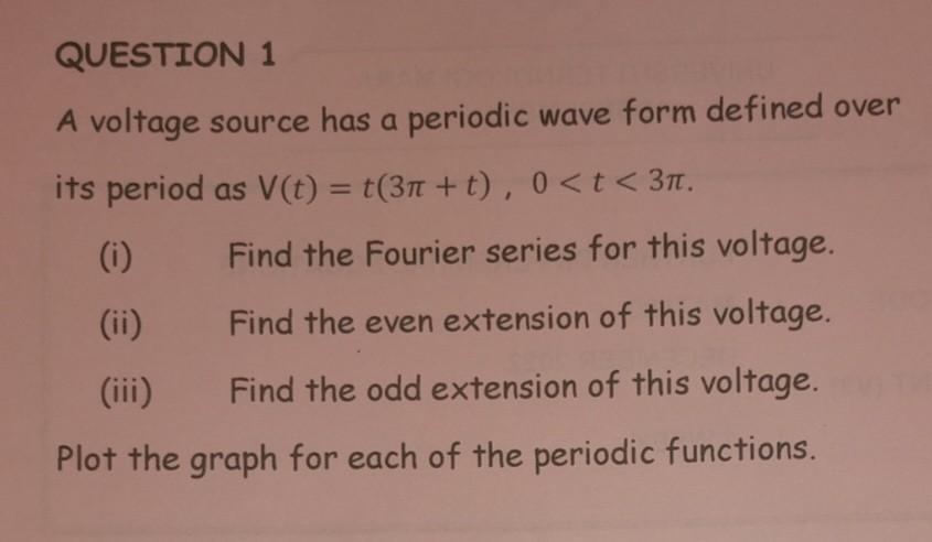 Solved A voltage source has a periodic wave form defined | Chegg.com
