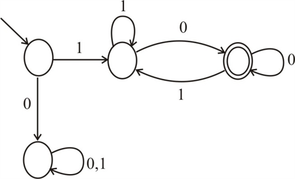 Solved: Chapter 1 Problem 6E Solution | Introduction To The Theory Of ... Solved: Chapter 1 Problem 6E Solution | Introduction To The Theory Of ...