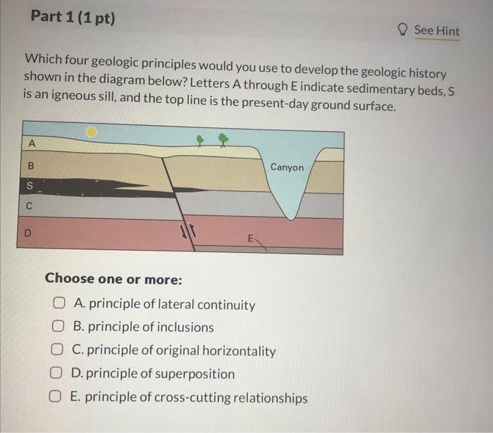 Solved Which four geologic principles would you use to | Chegg.com