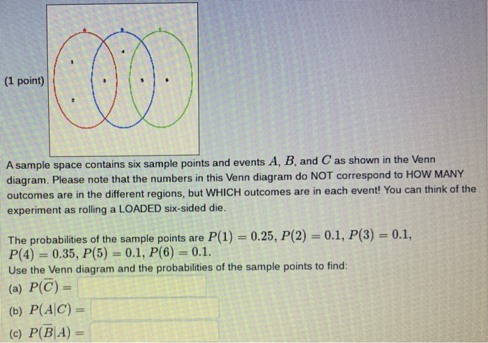 Solved (1 point) A sample space contains six sample points | Chegg.com