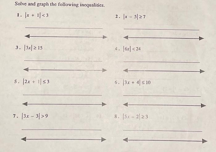 Solved Solve and graph the following inequalities. 1. | Chegg.com