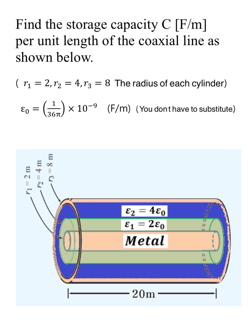 Solved Find the capacitance C[Fm]per unit length of the | Chegg.com