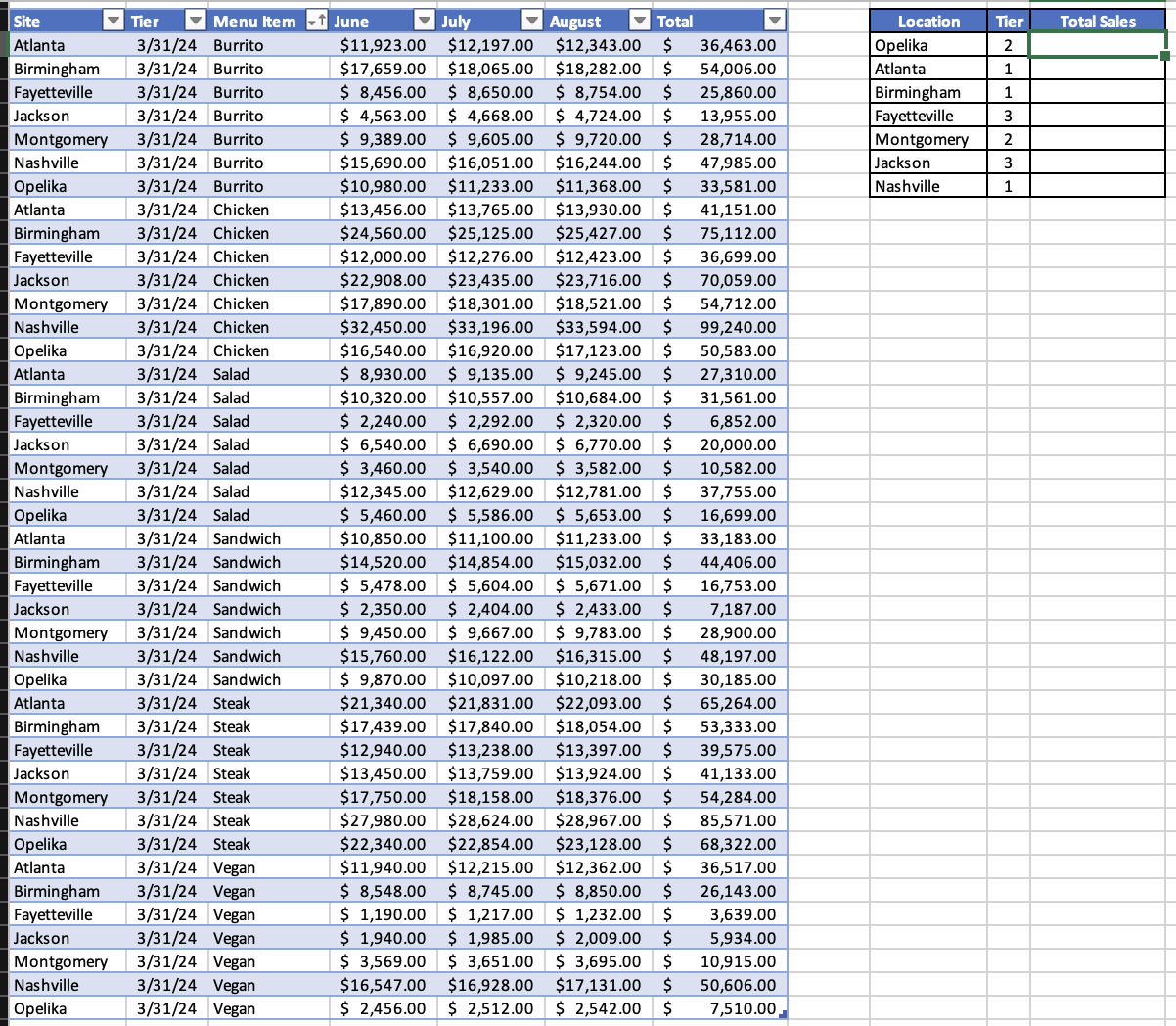 How to find the total cost in the blank cells on | Chegg.com