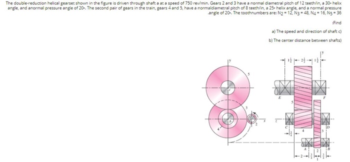 Solved The double-reduction helical gearset shown in the | Chegg.com