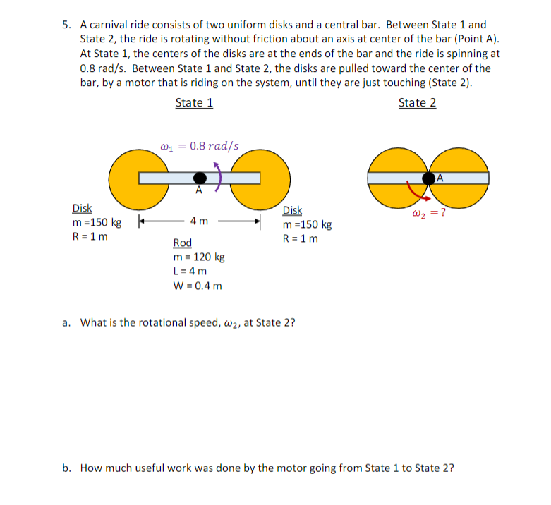 Solved 5 (17)A carnival ride consists of two uniform disks | Chegg.com