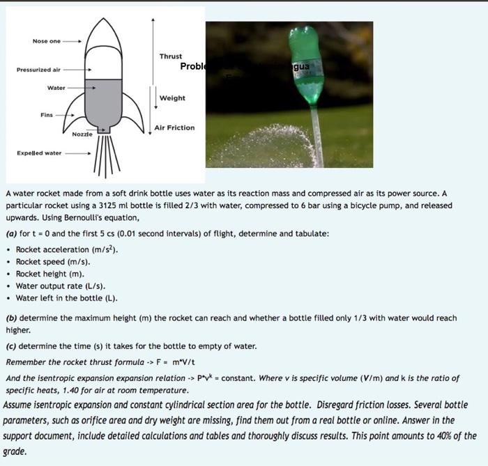 Solved A water rocket made from a soft drink bottle uses | Chegg.com