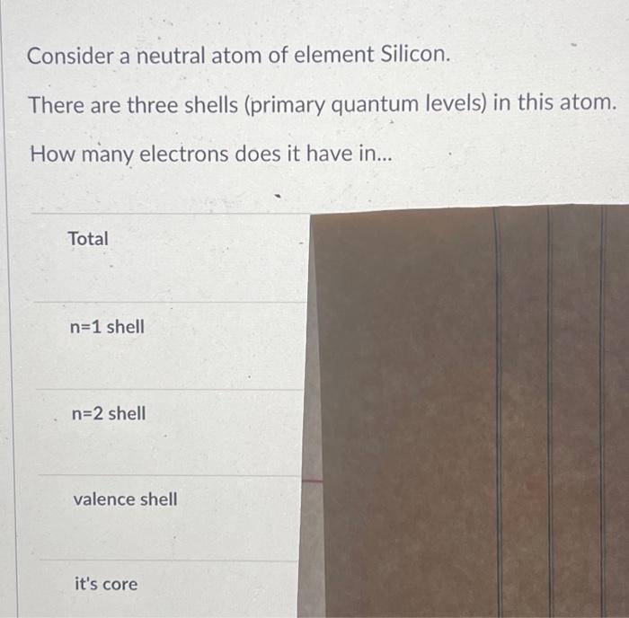 Solved Consider a neutral atom of element Silicon. There are | Chegg.com