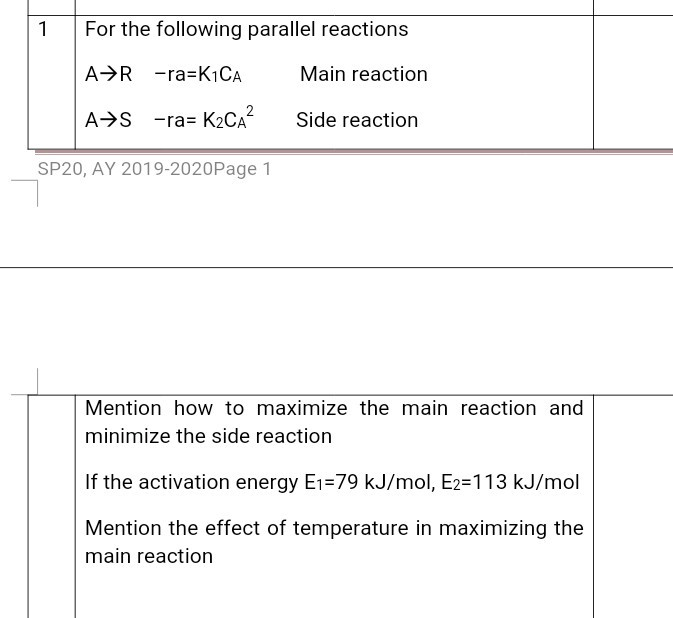 Solved 1 For the following parallel reactions A>R -ra=K1CA | Chegg.com