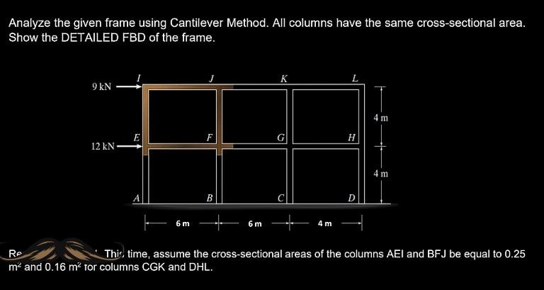 Solved Analyze the given frame using Cantilever Method. All | Chegg.com