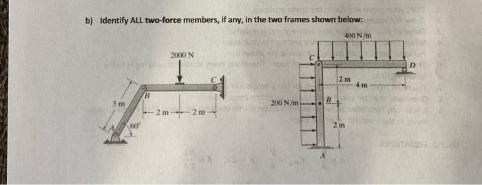 Solved b) Identify AL two-force members, if any, in the two | Chegg.com