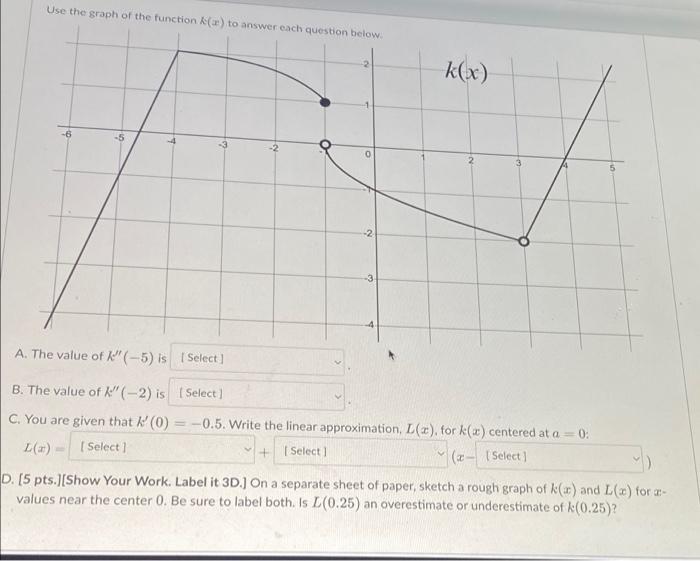 Solved Use the graph of the function k(x) to ansuma.... A. | Chegg.com