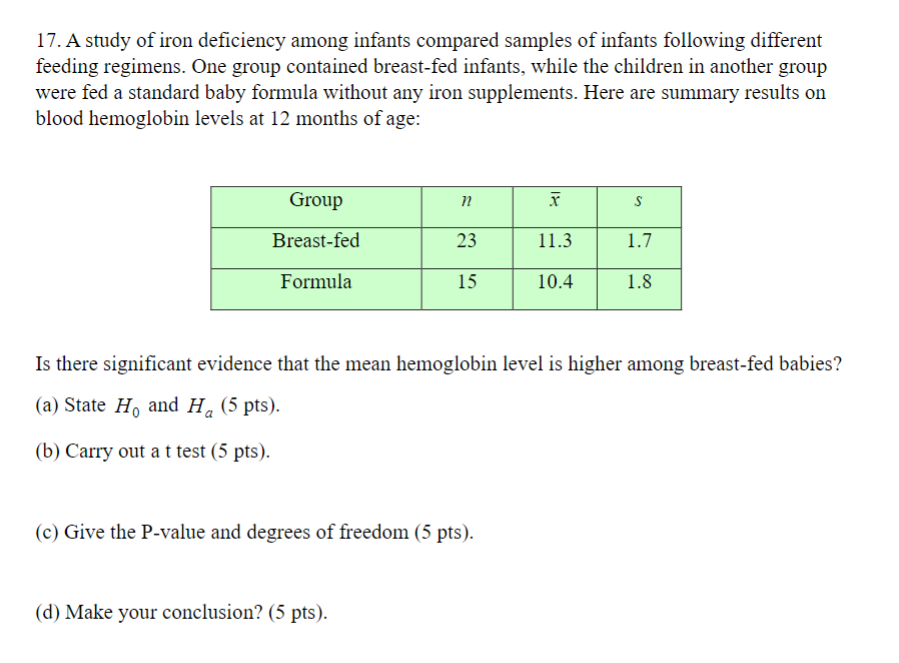 Solved A study of iron deficiency among infants compared | Chegg.com