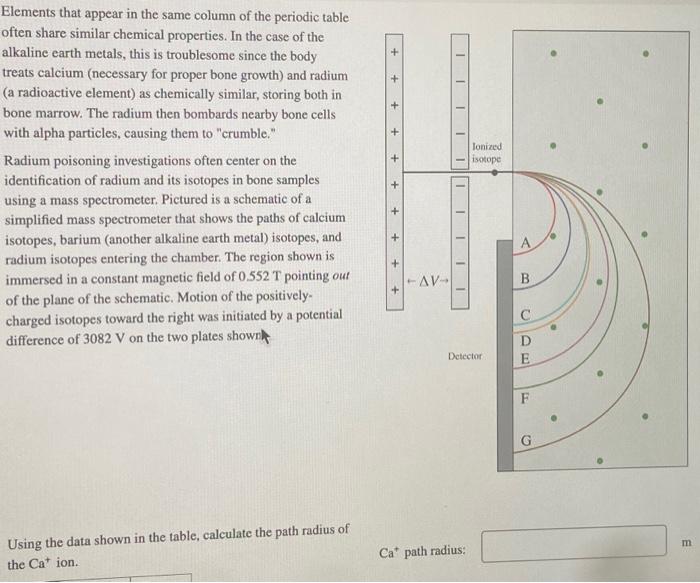 Solved Elements that appear in the same column of the | Chegg.com