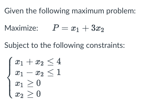 Solved Given the following maximum problem, use the simplex | Chegg.com