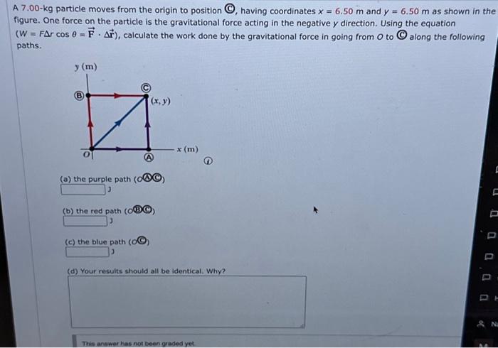 Solved A 7.00−kg particle moves from the origin to position | Chegg.com