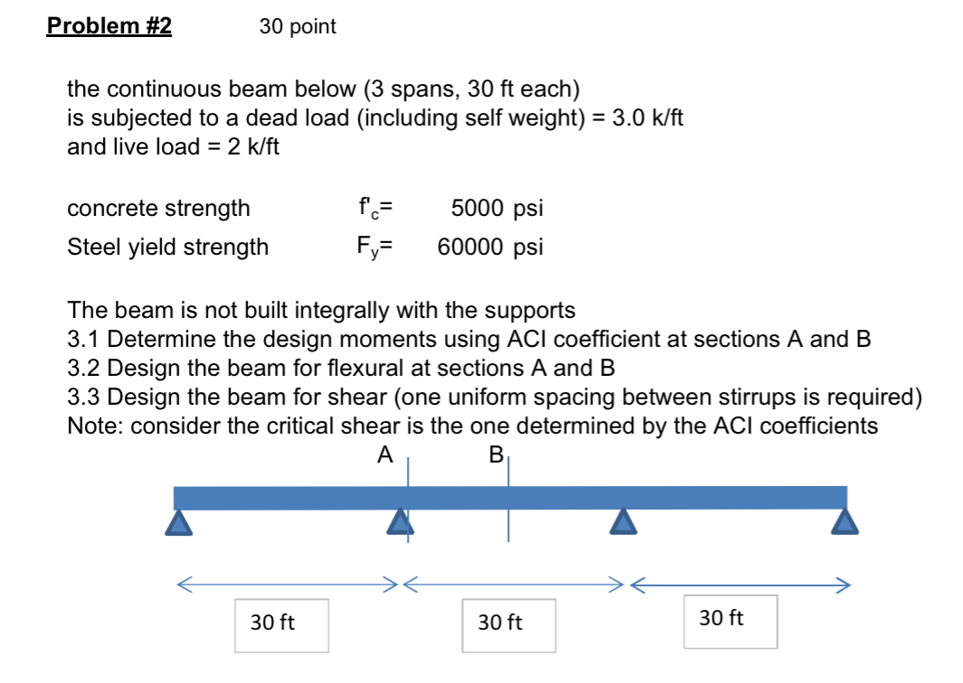 [Solved]: Problem #2 30 point the continuous beam below (3 s