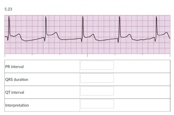 Solved 5.23 PR interval QRS duration QT interval | Chegg.com