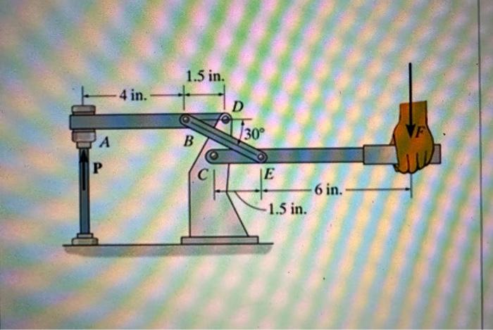 [Solved]: Force F=5.5lb is applied to the handle of the t
