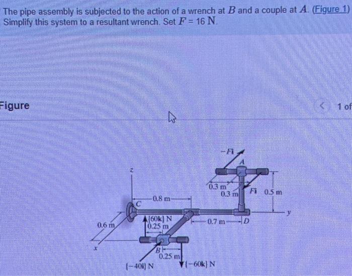 Solved The pipe assembly is subjected to the action of a | Chegg.com