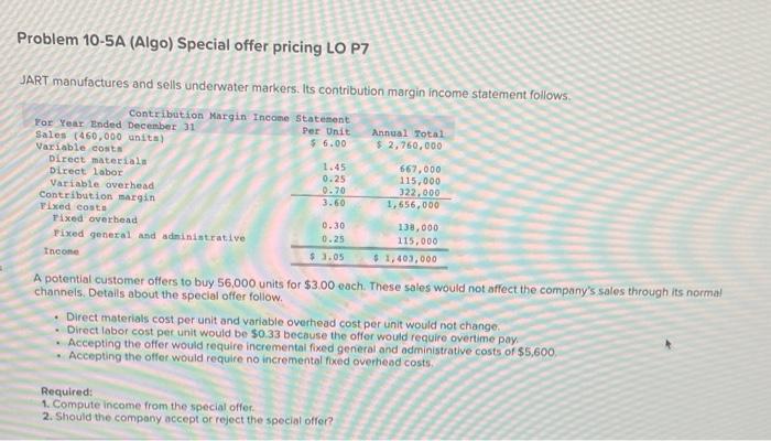 Solved Problem 10-5A (Algo) Special offer pricing LO P7 JART | Chegg.com