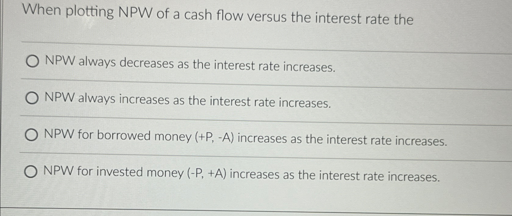 Solved When plotting NPW of a cash flow versus the interest | Chegg.com