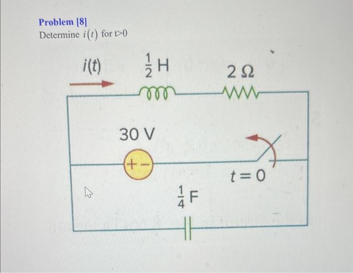 Solved Problem [8] Determine i(t) for t>0 | Chegg.com