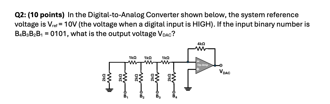Solved Q2: (10 ﻿points) In ﻿the Digital-to-Analog Converter | Chegg.com
