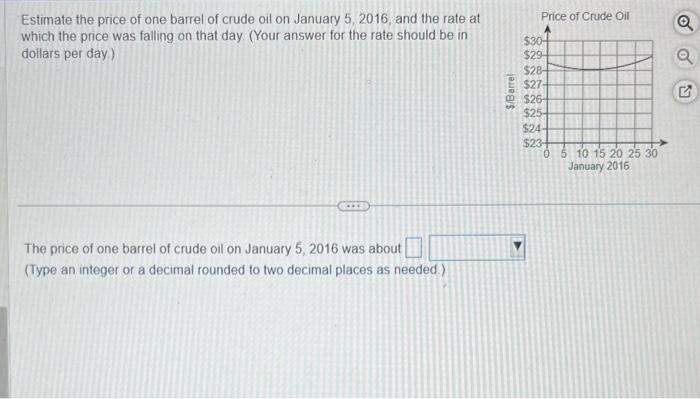 Solved Estimate the price of one barrel of crude oil on | Chegg.com