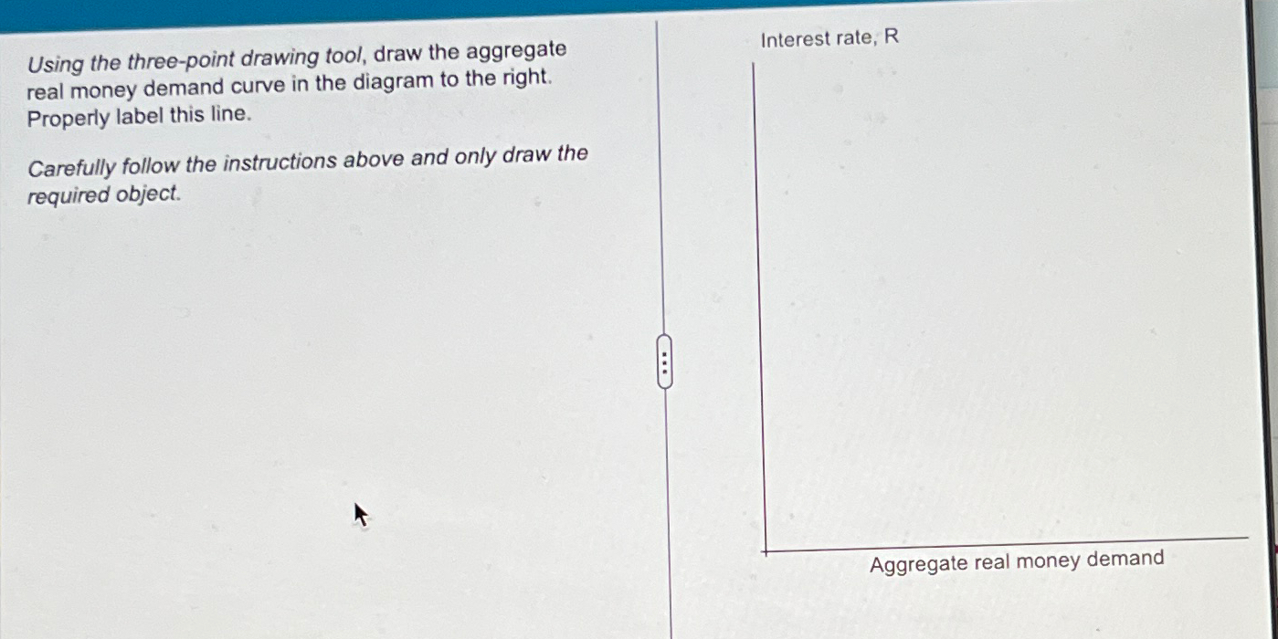 Using the three-point drawing tool, draw the | Chegg.com