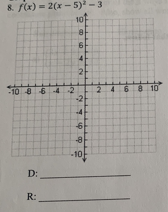 Solved 8. f(x) = 2(x - 5)2 - 3 101 8 6 4 26 N 24 co 8 10 - | Chegg.com