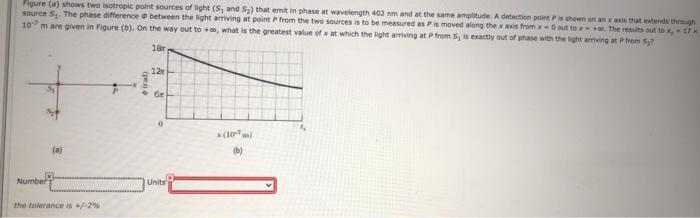 Solved Figure () shows two isotropic point sources of light | Chegg.com