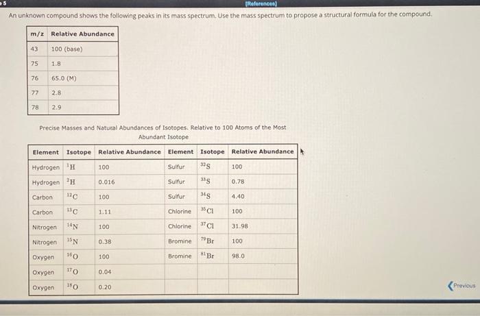 Precise Masses and Natural Abundances of Isotopes. | Chegg.com