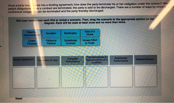 Solved Once a party has tred into a binding agreement, how | Chegg.com