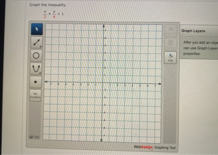Solved Graph the inequality. у 4