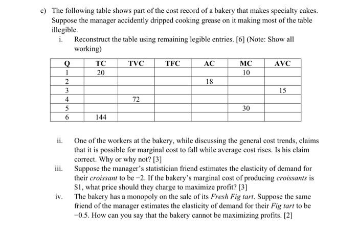 Solved c) The following table shows part of the cost record | Chegg.com