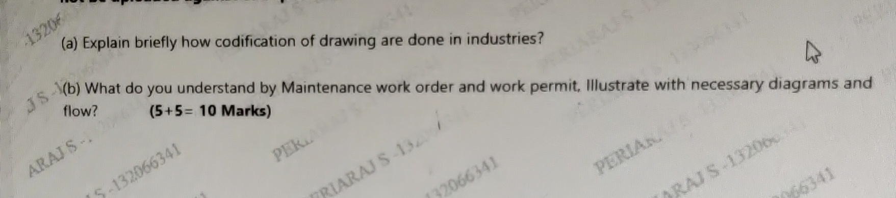 Solved (a) ﻿Explain briefly how codification of drawing are | Chegg.com