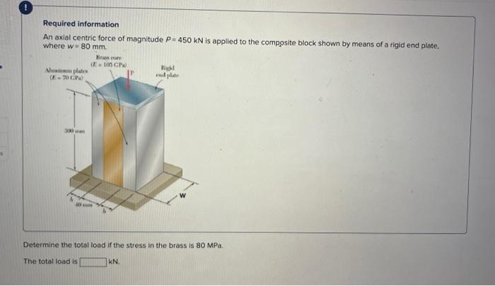 Solved Required information An axial centric force of | Chegg.com