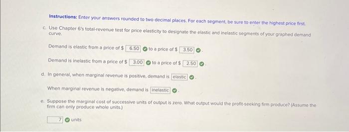 b. Plot the demand, TR, and MR curves. Instructions: | Chegg.com