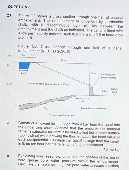 Solved Q3 Figure Q3 shows a cross section through one half | Chegg.com