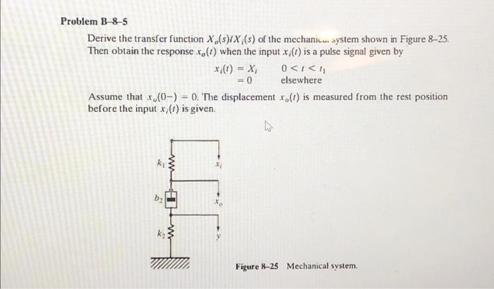 Solved Derive the transfer function Xo(s)/Xi(s) of the | Chegg.com