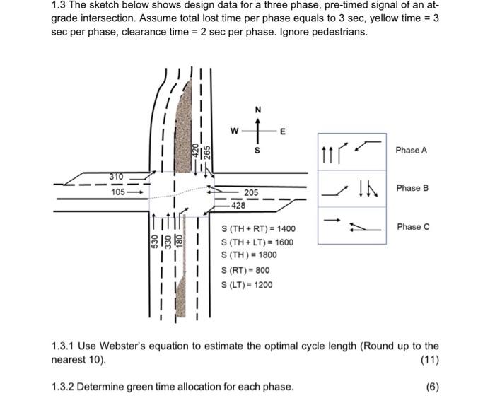 Solved 1.3 The sketch below shows design data for a three | Chegg.com